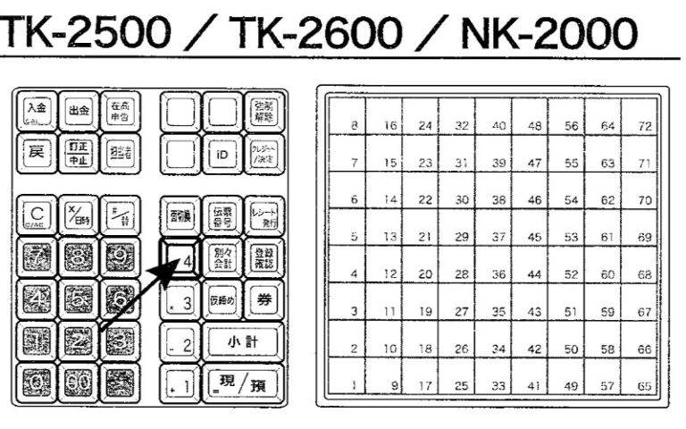 CASIOレジスター「E004 初期化エラー」への対処方法 | ぷっログ